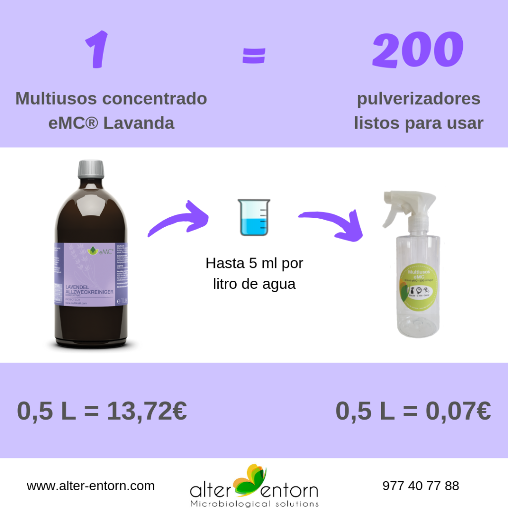 Limpiador multiusos concentrado natural eMC® Lavanda